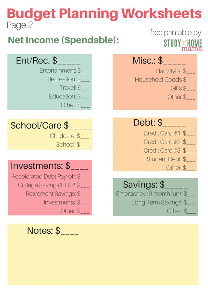 Financially Savvy: Build Your Budget ⋆ Sugar, Spice and Glitter
