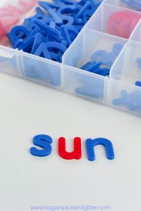 Toward Reading and Writing: The Montessori Movable Alphabet ⋆ Sugar ...